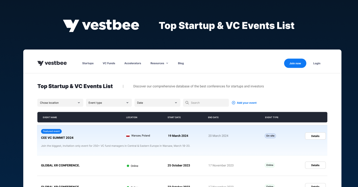 Top Startup & VC Events List